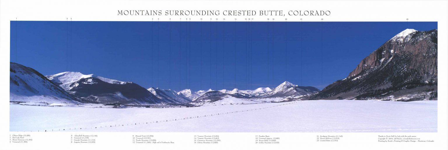 Front Range Colorado Posters - Art Source International