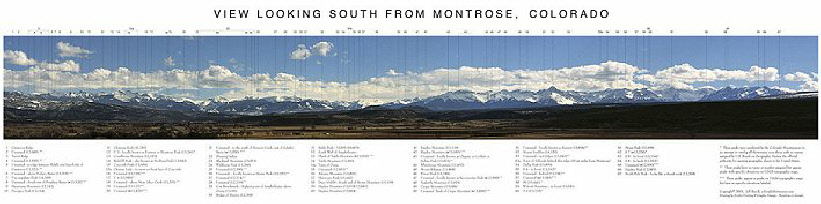 Front Range Colorado Posters - Art Source International