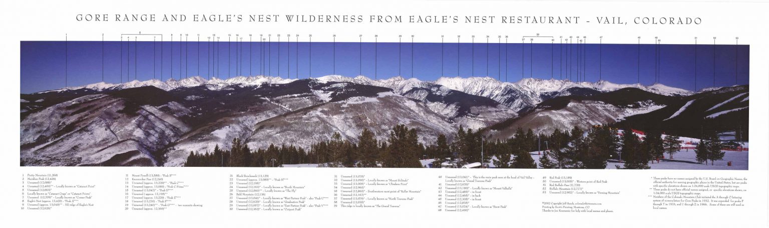 Front Range Colorado Posters - Art Source International