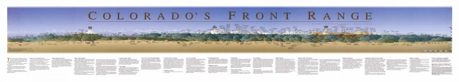 Front Range Colorado Posters - Art Source International