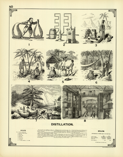 Distillation - Art Source International