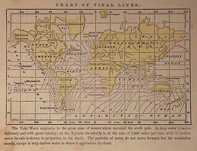 Chart of Tidal Lines - Art Source International