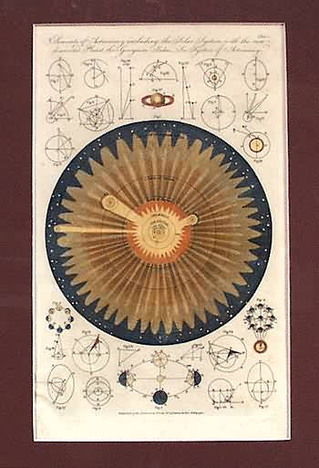 Elements of Astronomy -Including the Solar System with the New ...