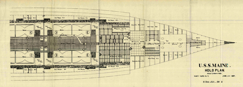 USS Maine, Hold Plan - Art Source International