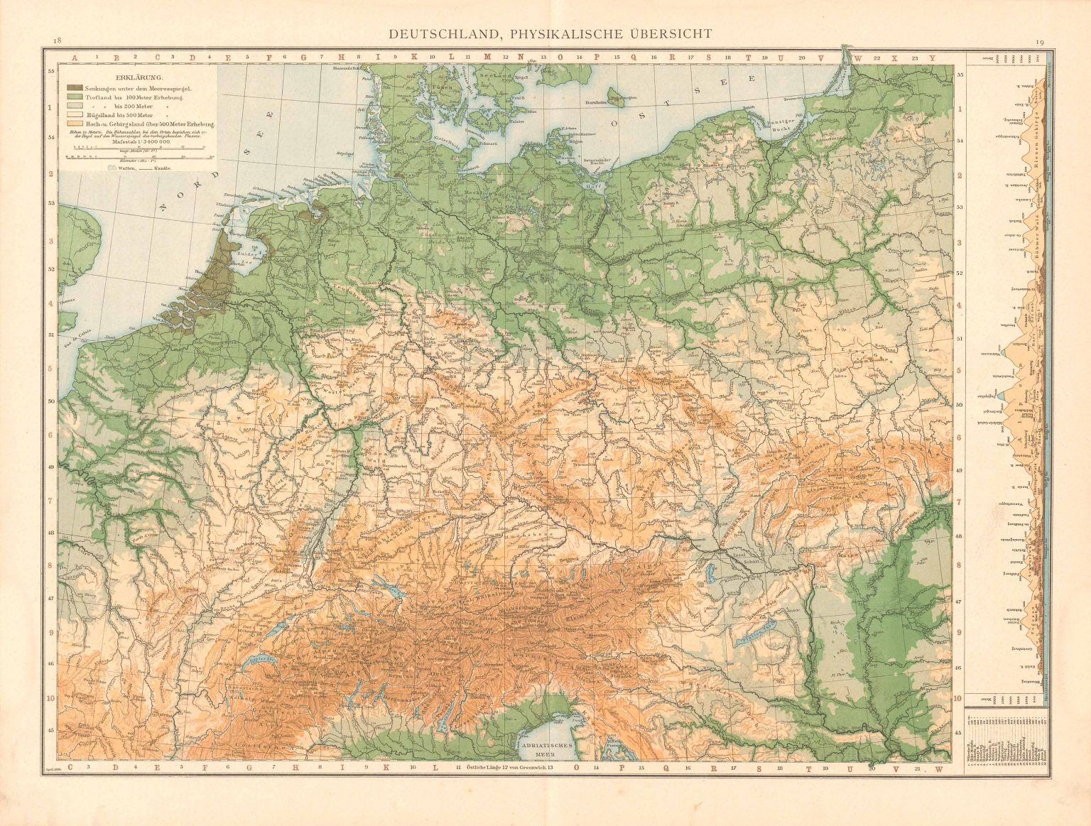 Deutschland, Physikalische Ubersicht (Germany, Physical Overview) - Art ...
