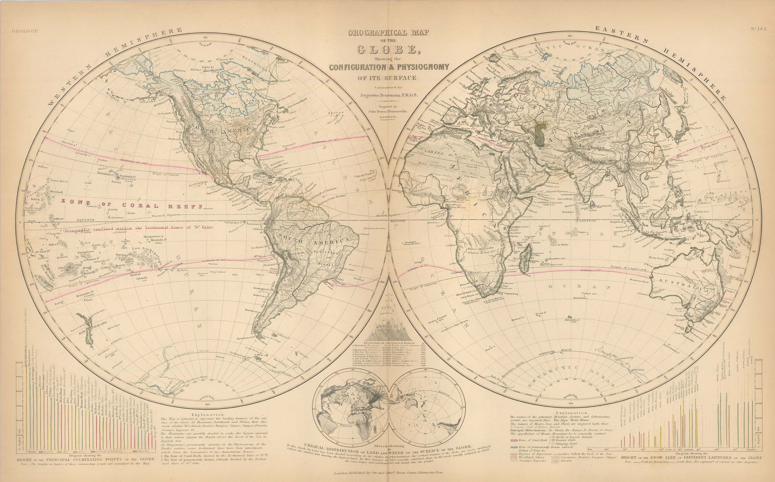 Milner's 1850 Map of the Globe Showing the Configuration and ...